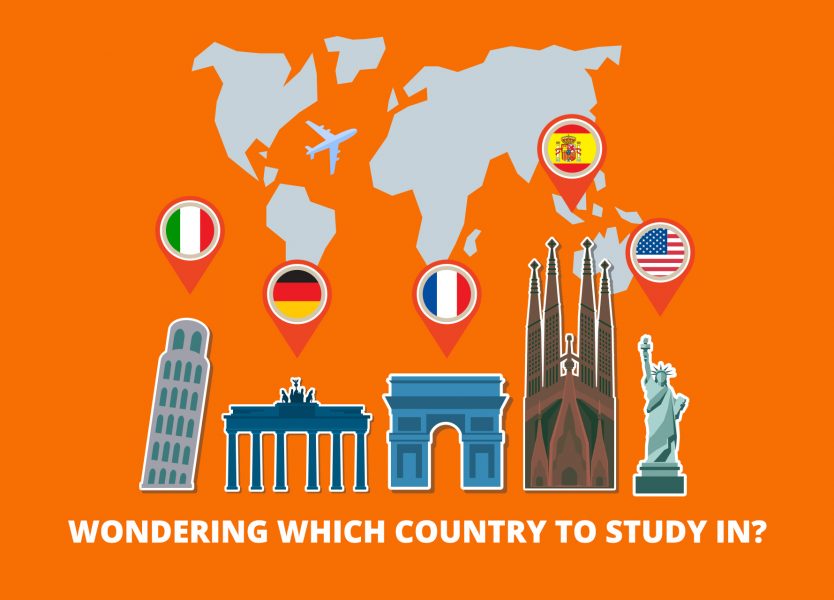 Choosing the Right Country for Your Foreign Education - Future Overseas ...